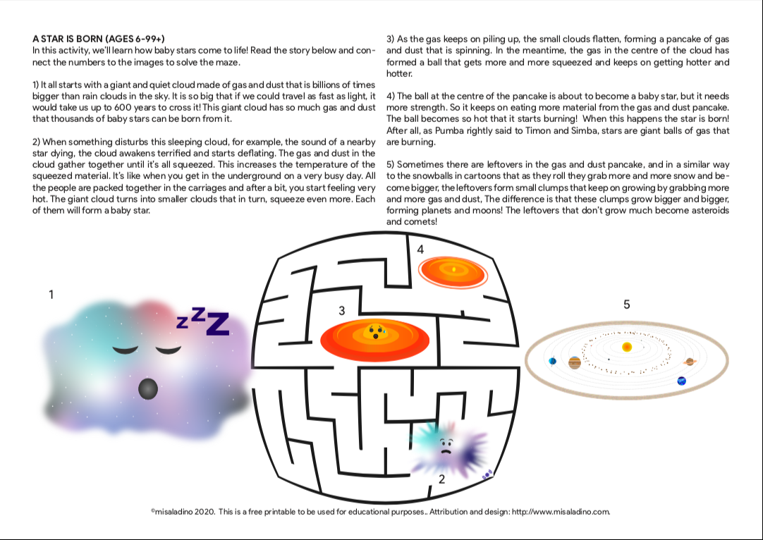 Astronomy and space resources for education